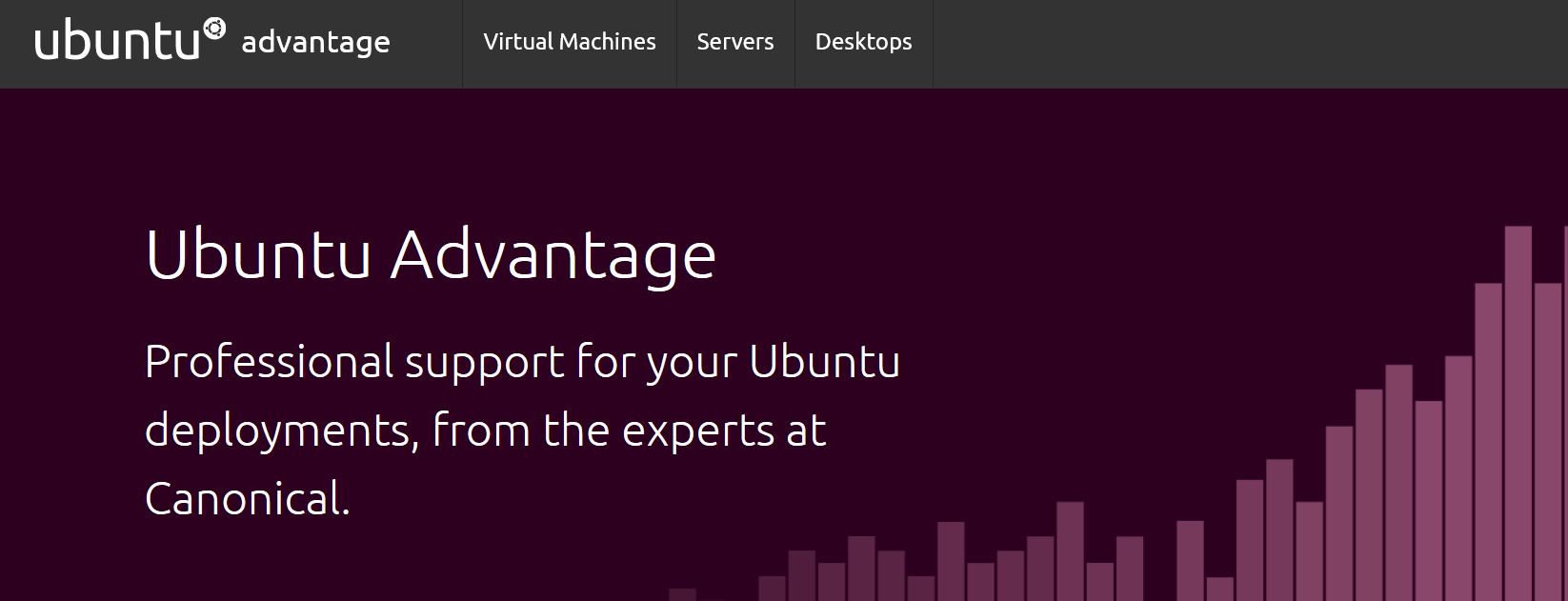 Ufficiale: Ubuntu 12.04 non verrà più supportato, raggiunto l'EOL