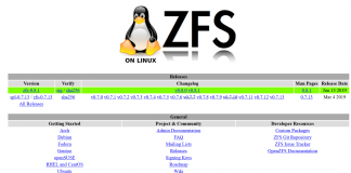 Ubuntu Archivi - Lffl.org