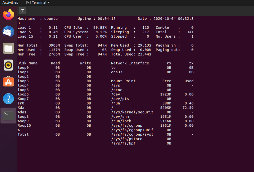 [GUIDA] Monitoriamo le statistiche di sistema con Saidar