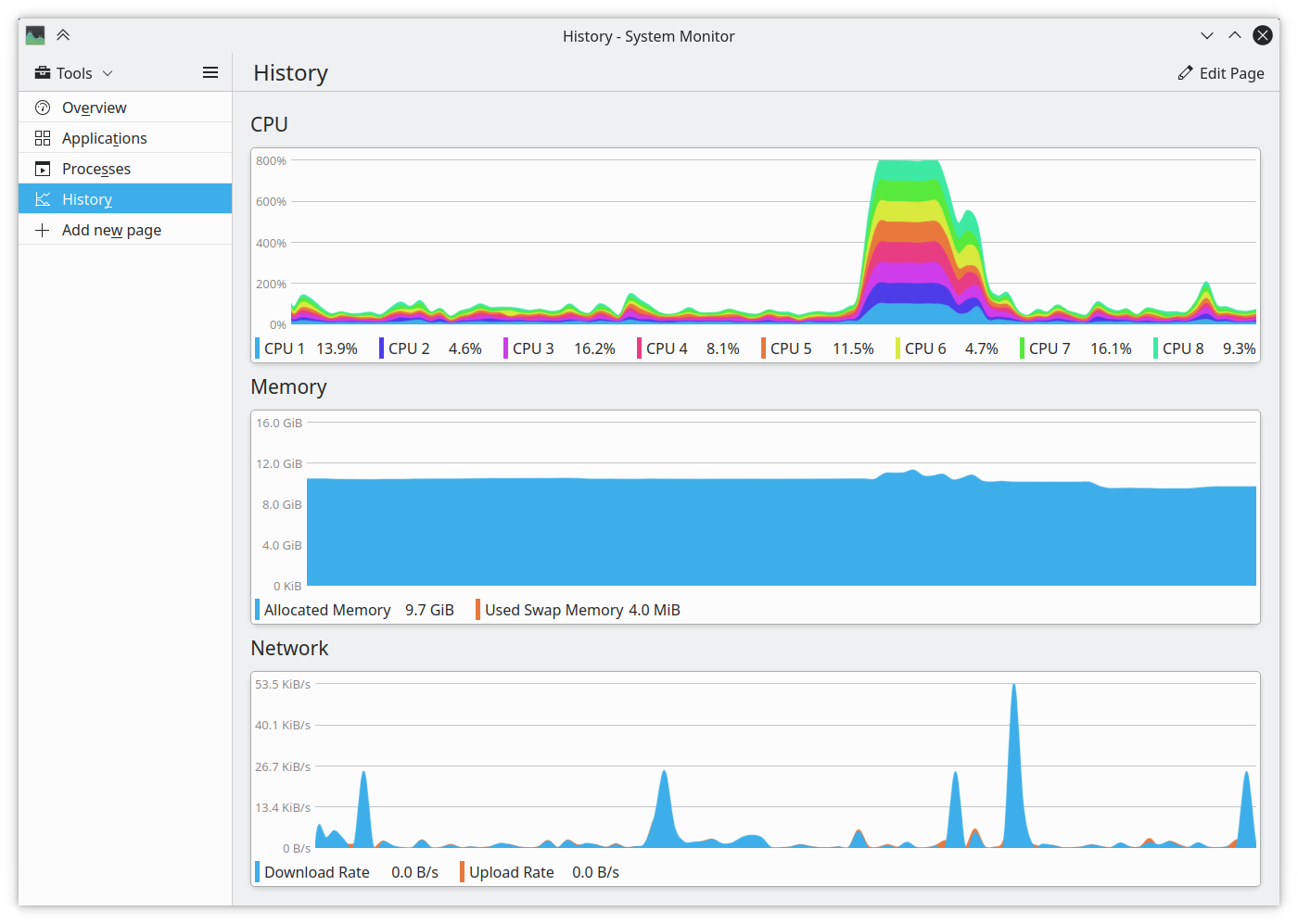 Plasma System Monitor, un nuovo monitor di sistema in arrivo su KDE