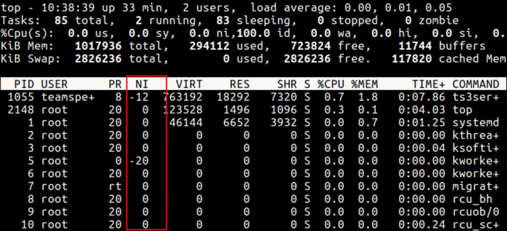 [Guida] Sysadmin: come efficientare i processi in GNU/Linux e BSD