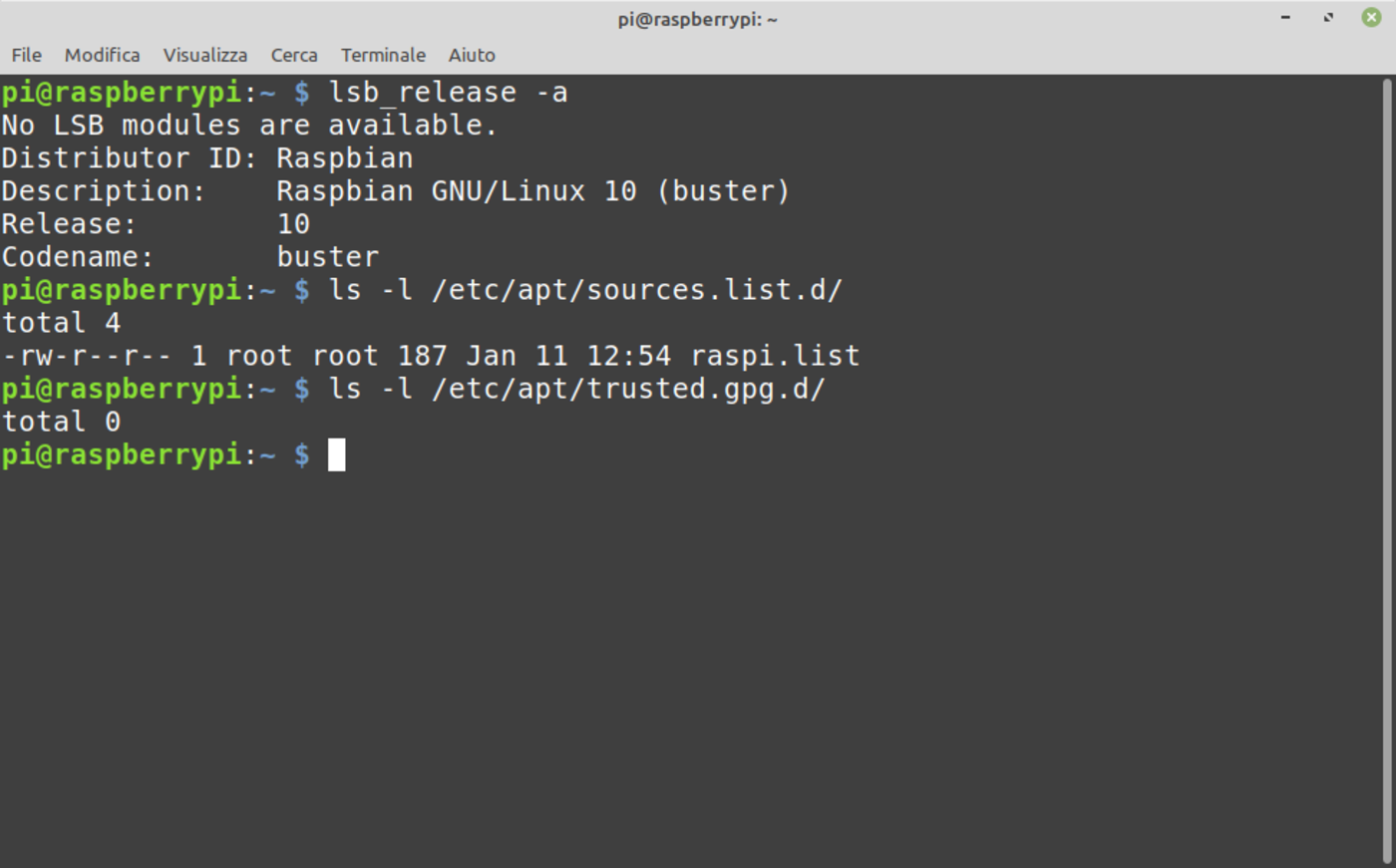 Raspberry Pi OS, aggiornamento installa repo Microsoft: ecco come eliminarlo - Aggregatore GNU ...