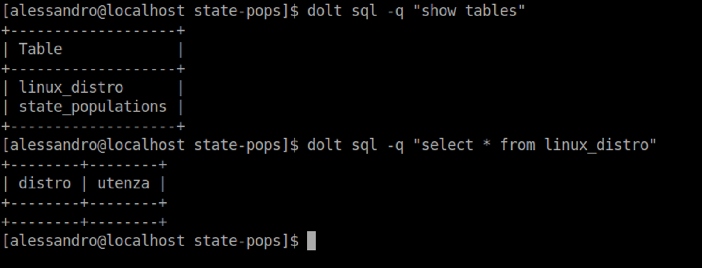 [Guida] Dolt e DoltHub, il version control system per i dati - Aggregatore GNU/Linux e dintorni